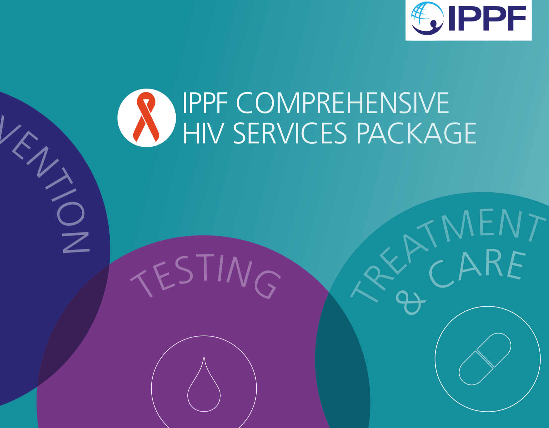 IPPF Comprehensive HIV Services Package | IPPF